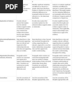 Mathematics Helps Organize Patterns and Regularities in The World | PDF ...