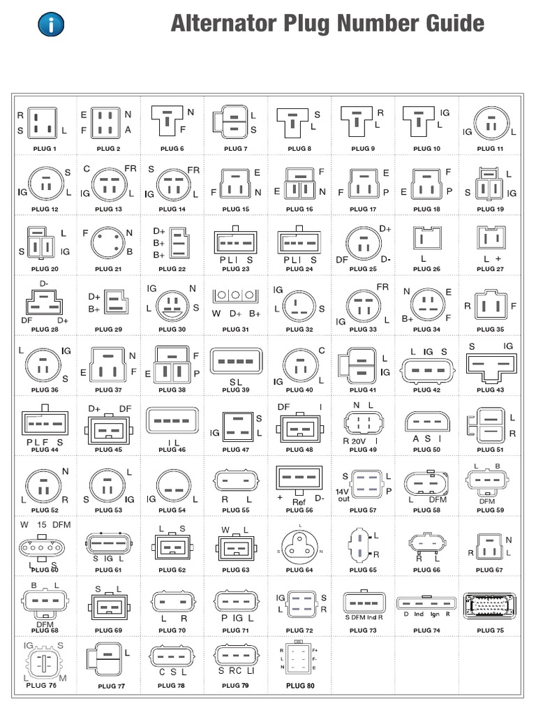 Alternator Plug Guide | PDF