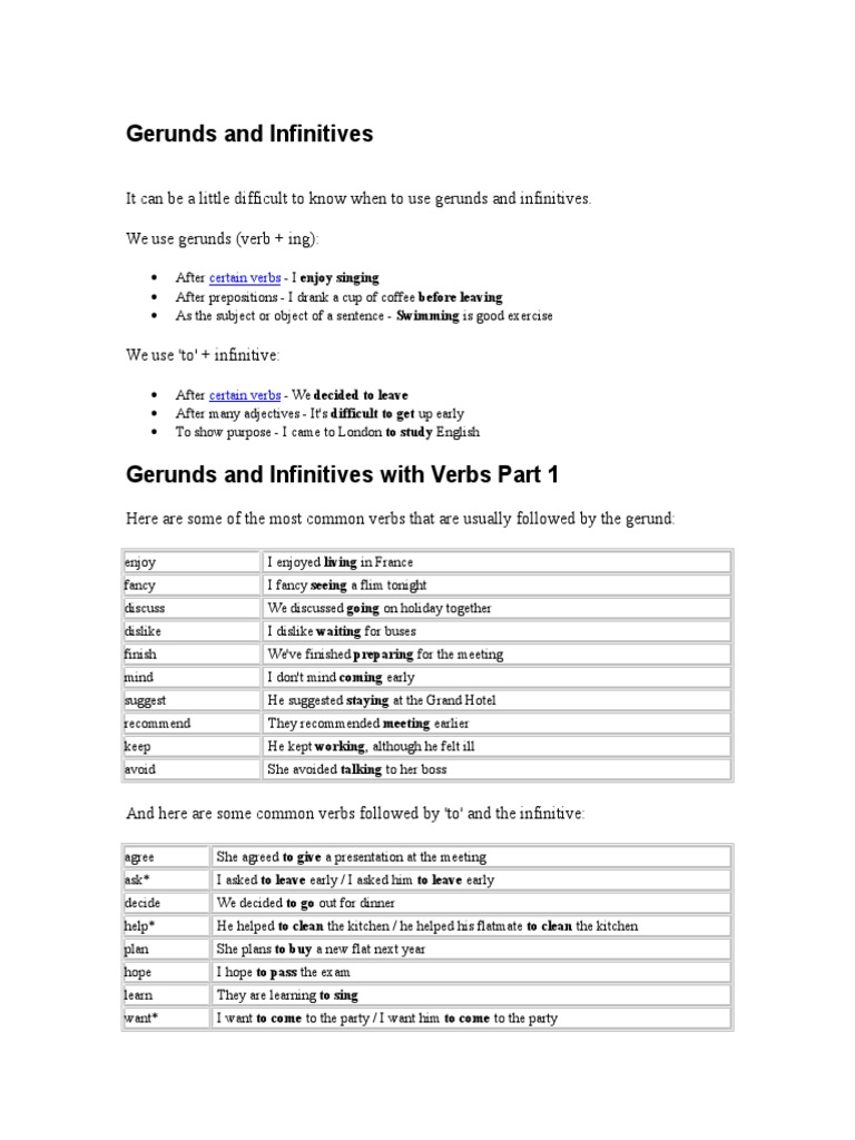 Gerunds and Infinitives | PDF