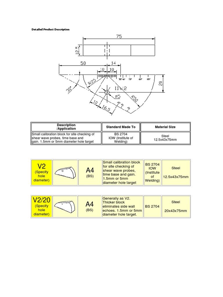 Dimensiones Block v2 | PDF | Calibration | Steel