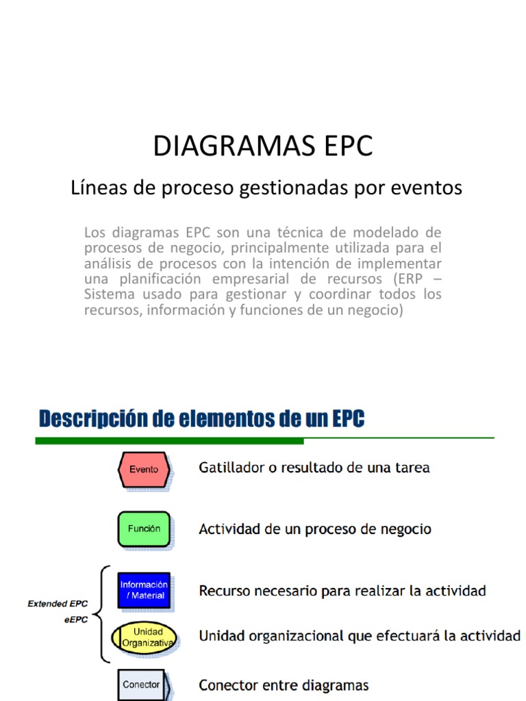 Diagramas Epc | PDF | Negocios | Tecnología