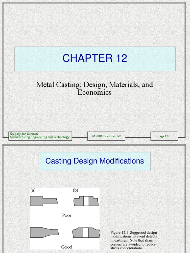 CH 12 | PDF | Casting (Metalworking) | Cast Iron