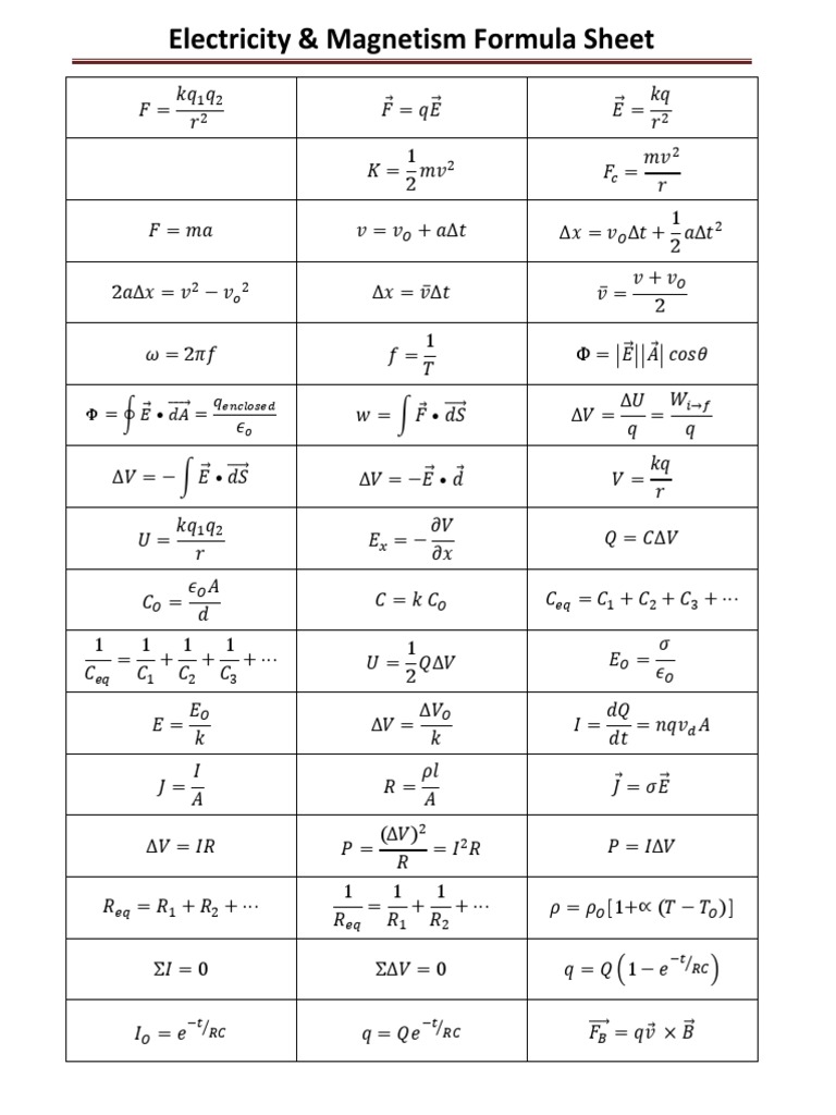 Physics Formula Sheet Electricity And Magnetism
