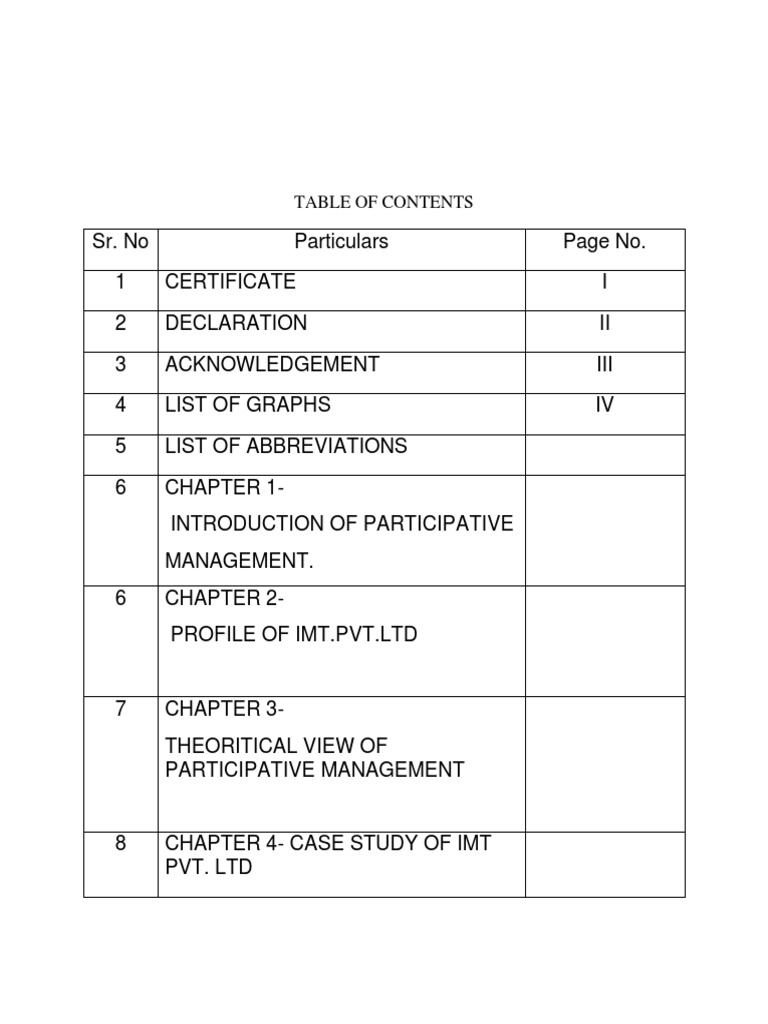 Final Mcom Project | PDF | Employment | Motivation