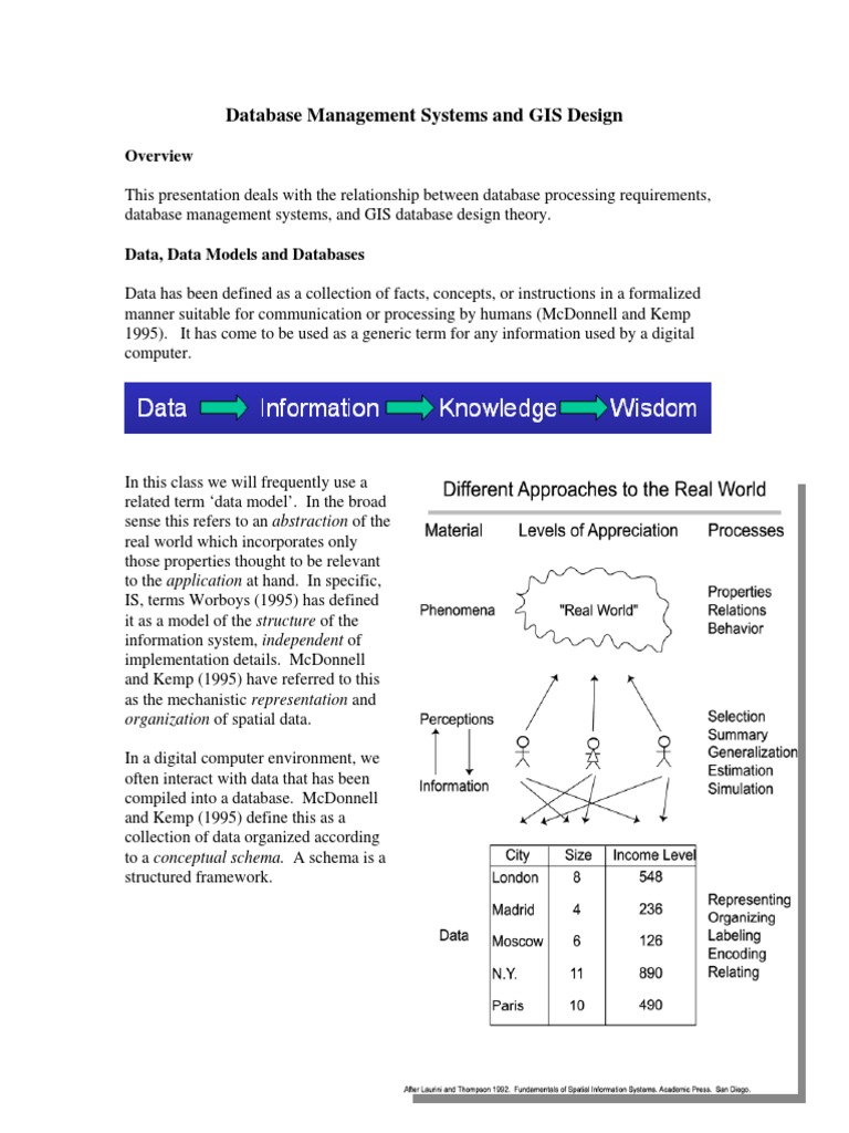 Dbms Gis Design | PDF | Conceptual Model | Data Model