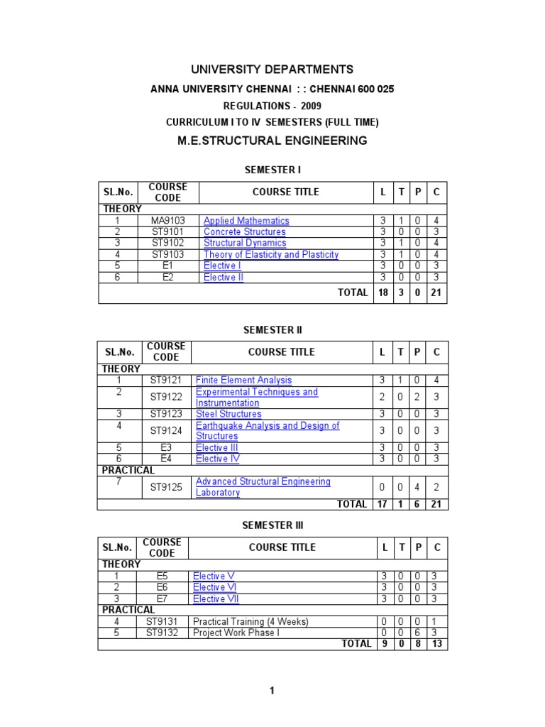 Structural Engineering | PDF