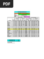 Shell DEP Index | PDF | Refractory | Heat Exchanger