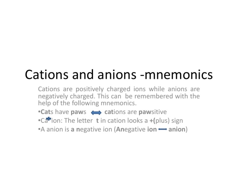 Mnemonics for Cations and Anions | PDF