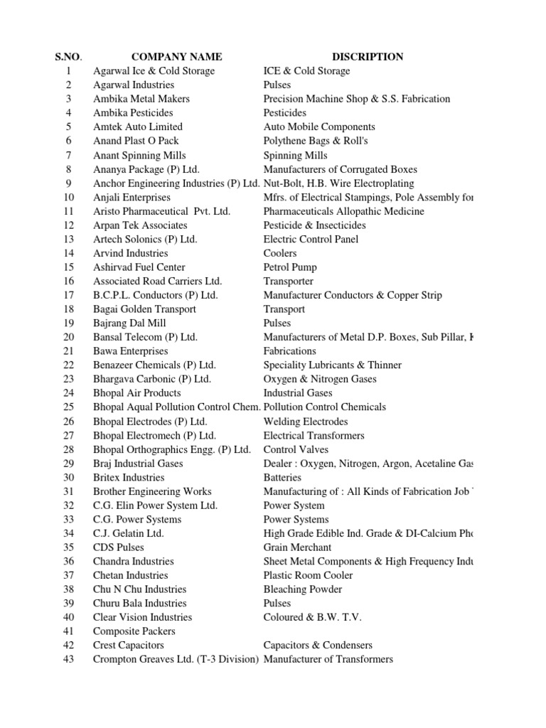 list-of-companies-data-pdf