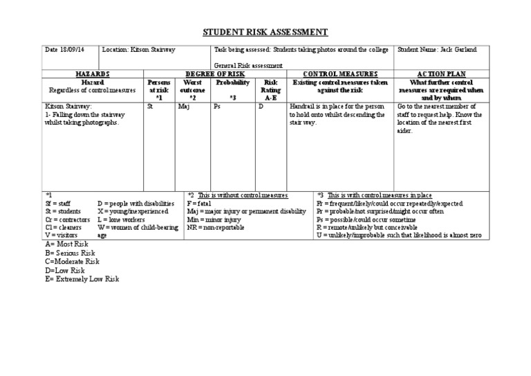 Student Risk Assessment (Stairway) | PDF | Teaching Methods & Materials ...
