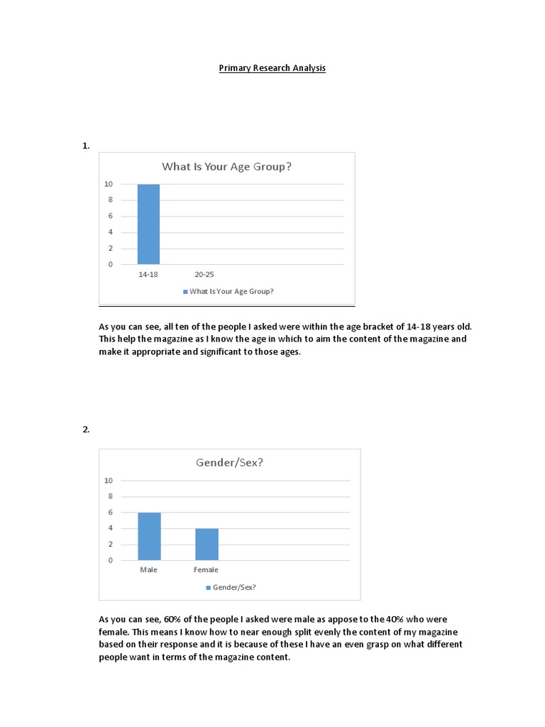 Primary Research Analysis | PDF | Gender | Gender Studies