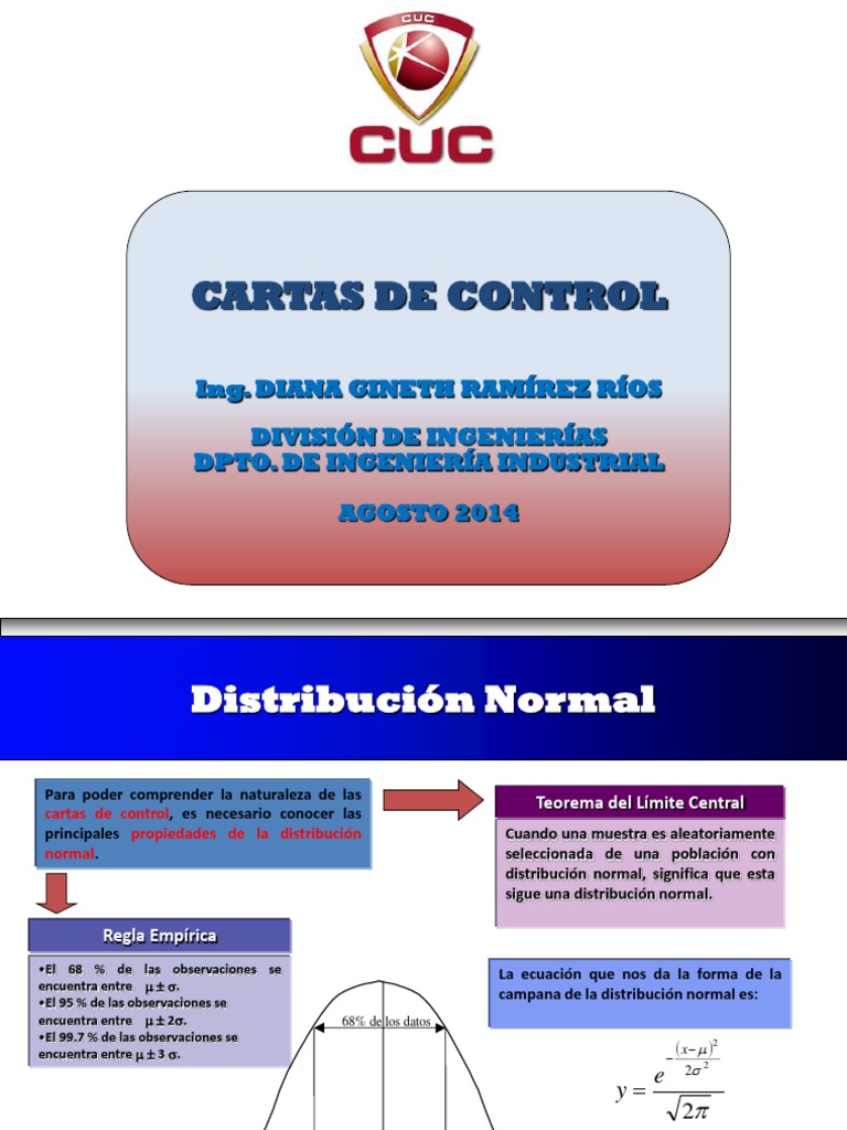 04 Cartas de Control | Distribución normal | Estadísticas