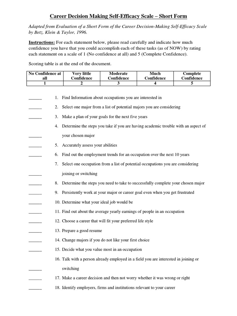 self efficacy pre-post questionnaire | Self Efficacy | Psychology & Cognitive Science