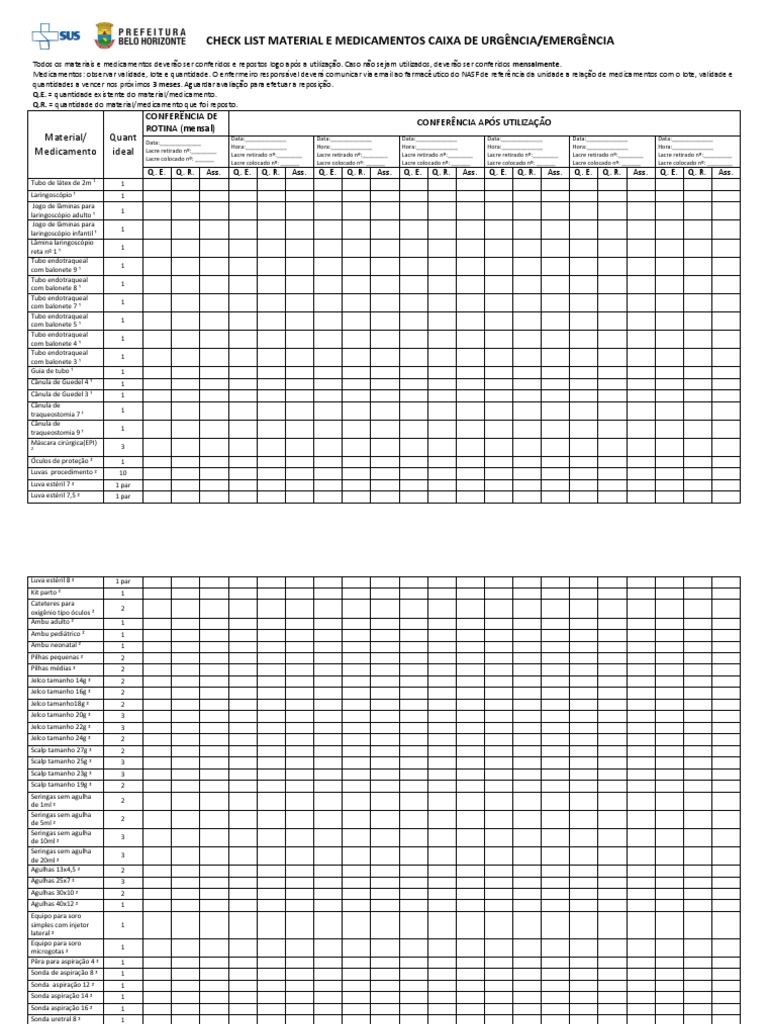 Check List Material e Medicamentos Caixa de Urgência e Emergência ...
