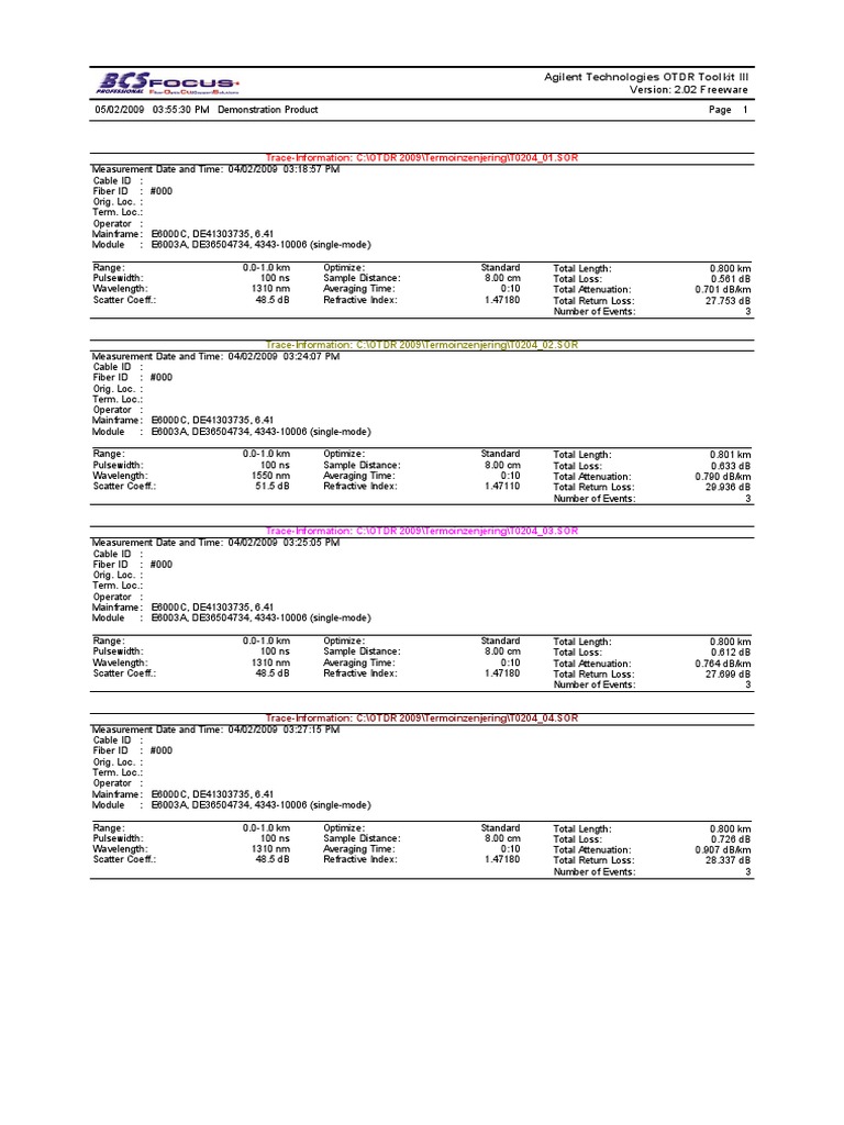 Fiber Optic 1-8 Test Reports | PDF | Optical Fiber | Attenuation
