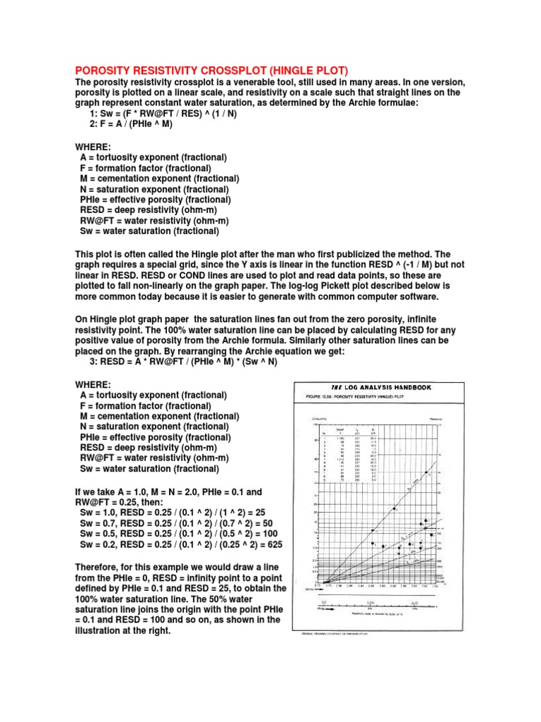 Porosity Resistivity Crossplot Analysis | PDF | Logarithm | Porosity