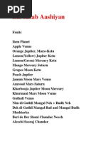 Lalkitab 1952 English | PDF