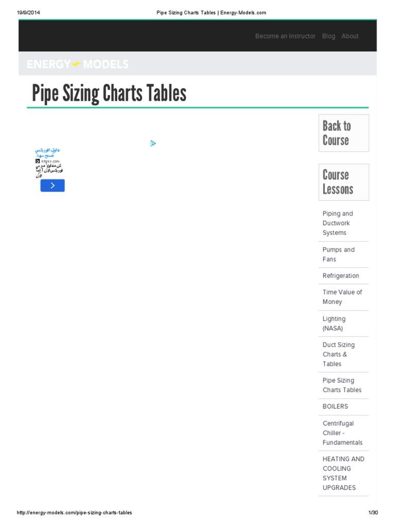 Pipe Sizing Charts and Tables | PDF | British Thermal Unit | Pressure