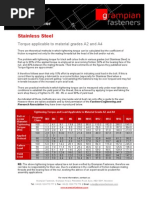 Professional Engineers Board Singapore Pe Exam Guides (Reference) by ...