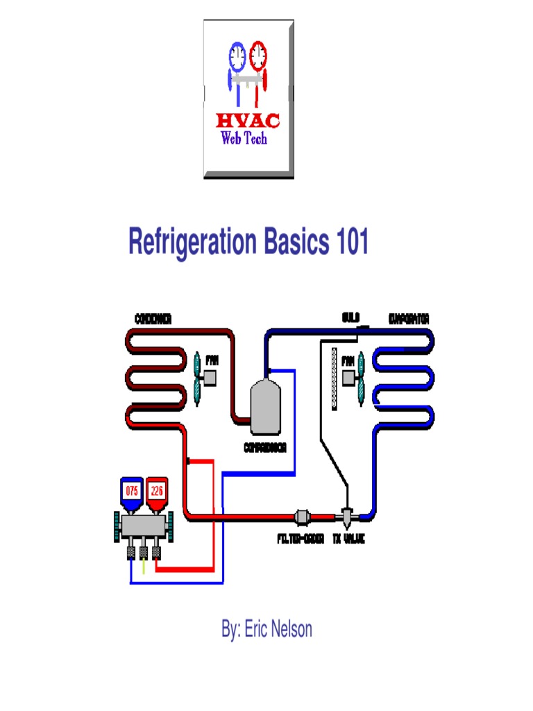 Refrigeration Basics 101: By: Eric Nelson | PDF