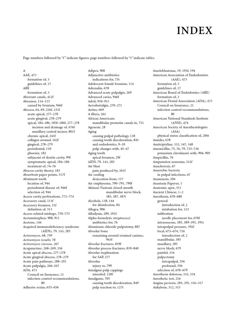Index | Dentin | Dentistry