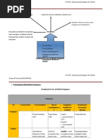 Anduh Segitiga | PDF