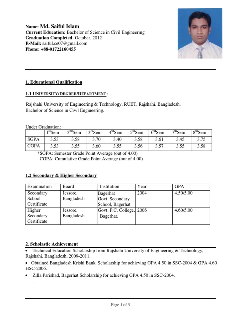 Resume (Md. Saiful Islam) | PDF | Construction Aggregate | Concrete
