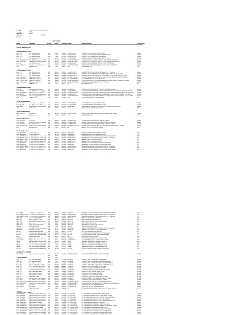 Price List For Testing Equipment | PDF | Battery Charger | Infrared