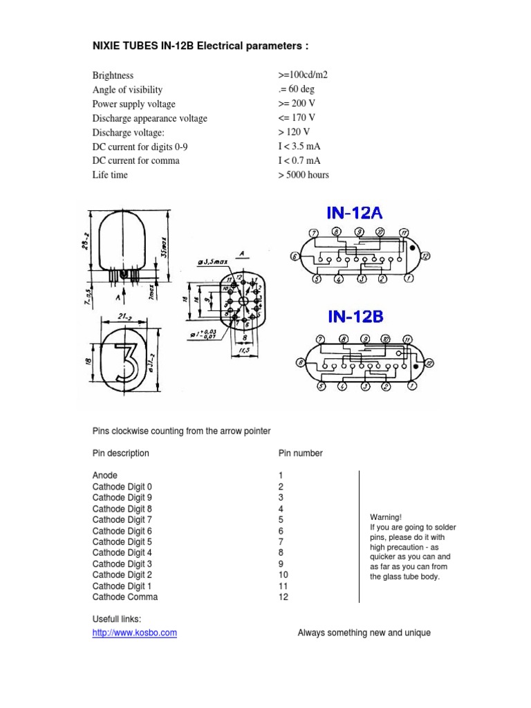 IN12 Layout | PDF