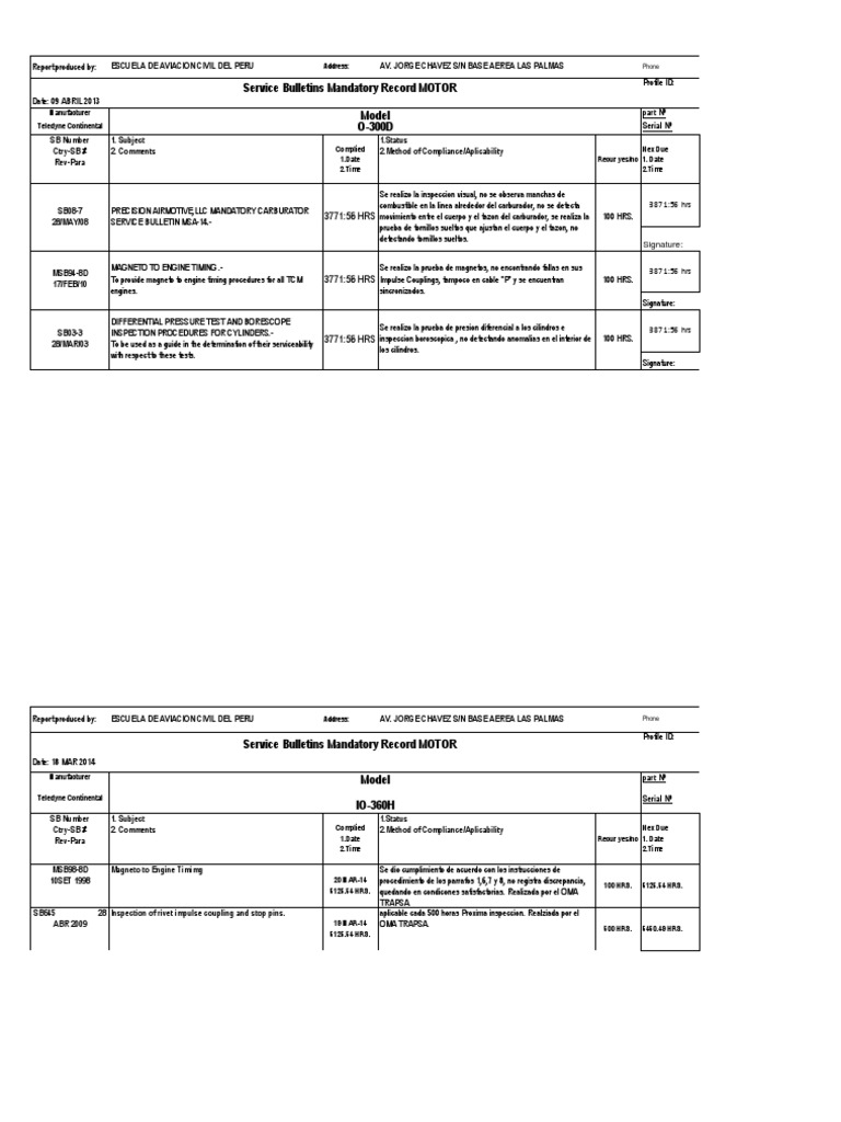 Sbs 100 Motor Mar-14 | PDF | Vehicles | Vehicle Technology