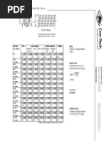 Aluminum Beam Load Chart | PDF | Civil Engineering | Structural Engineering
