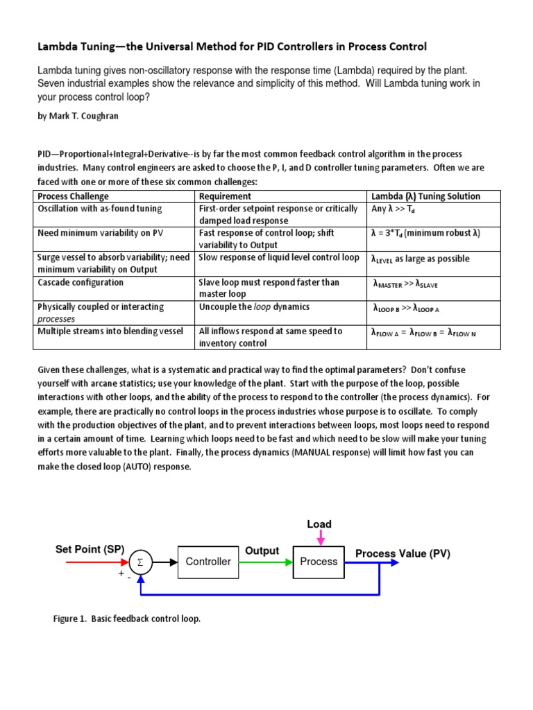 PID - Lambda Tuning | PDF | Control System | Cybernetics