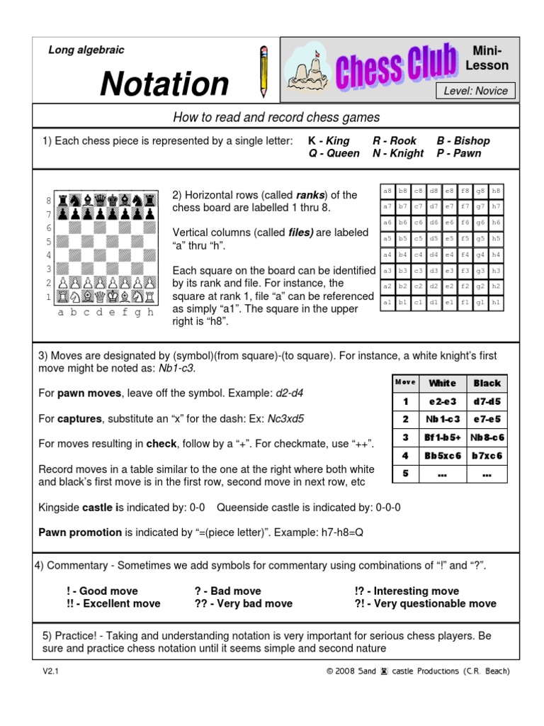 Notation: How To Read and Record Chess Games | PDF | Computers | History