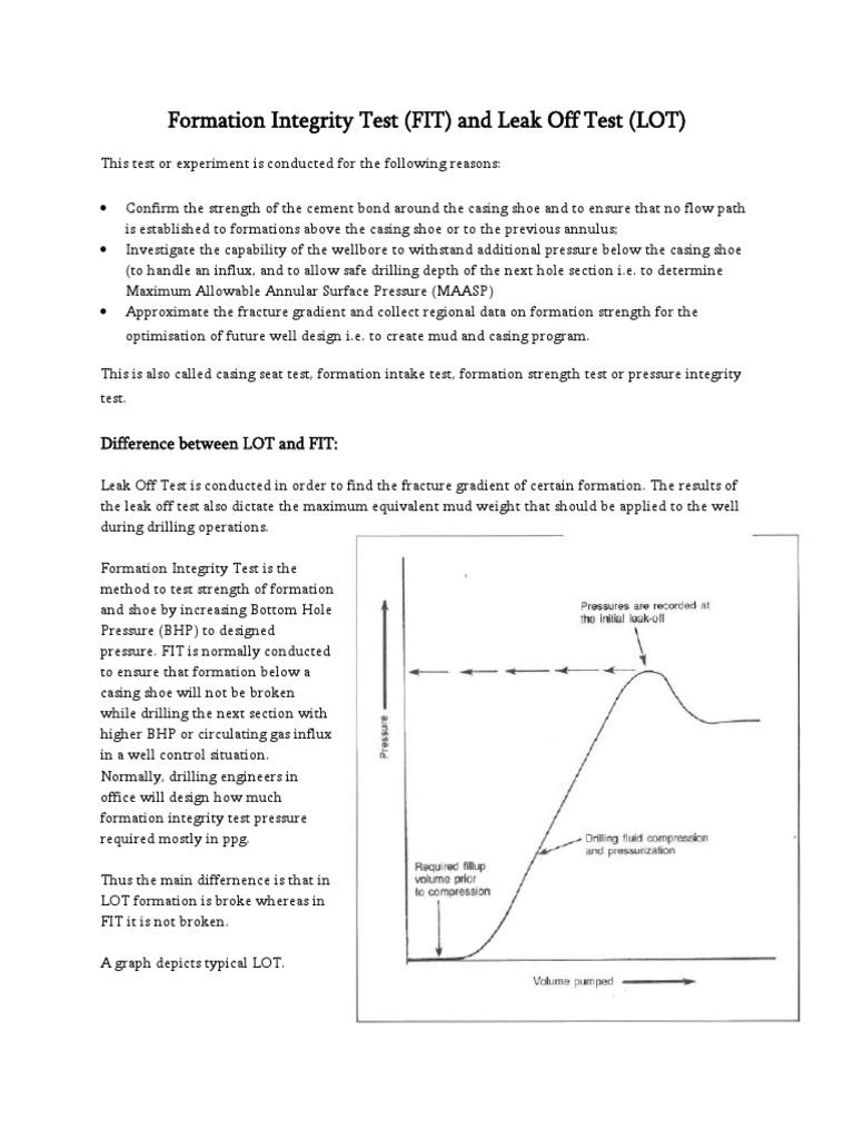 Formation Integrity Test (FIT) and Leak Off Test (LOT) | PDF | Casing ...