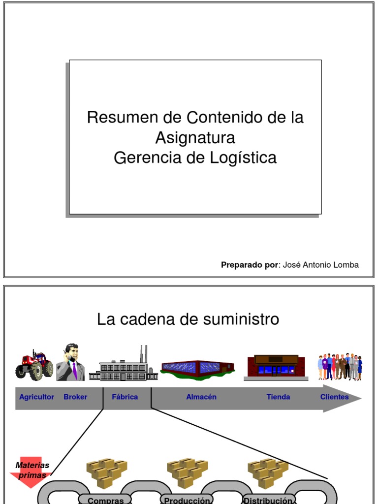 Slides de Resumen de Clase Logistica para Maestria Calidad INTEC | PDF ...