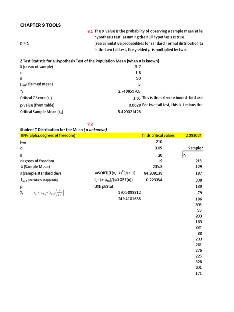 Pearson Statistics Chapter 9 Tools | PDF | P Value | Normal Distribution