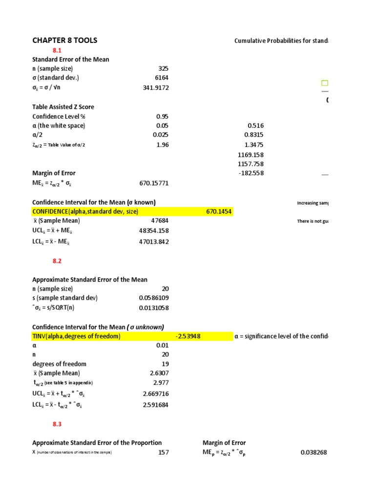 Pearson Statistics Chapter 8 Tools | PDF | Confidence Interval | Sample ...
