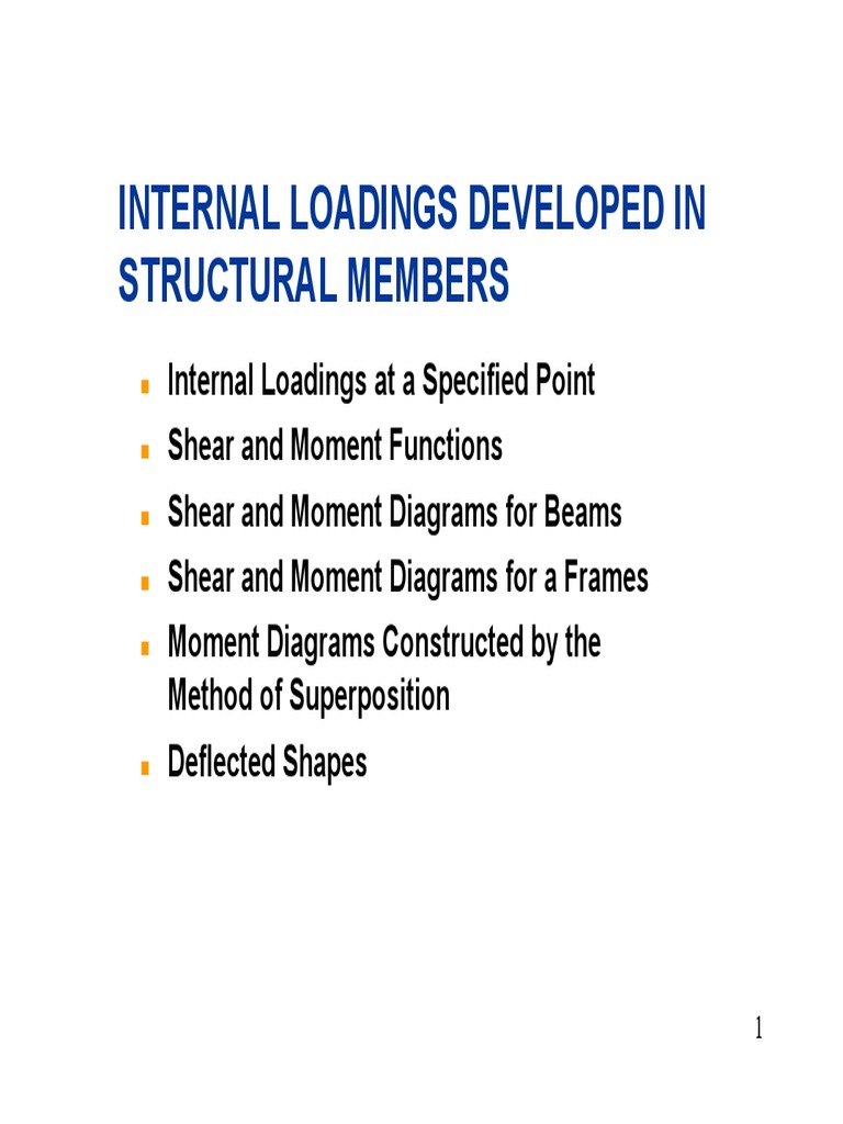 Internal Loadings Developed in Structural Members | PDF | Analysis ...