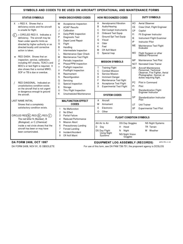 Da Form 2408 | Flight Test | Aviation