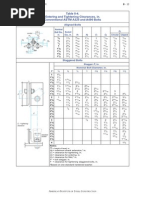 AISC Bolt Tightening Clearance Table | PDF | Mechanical Engineering ...
