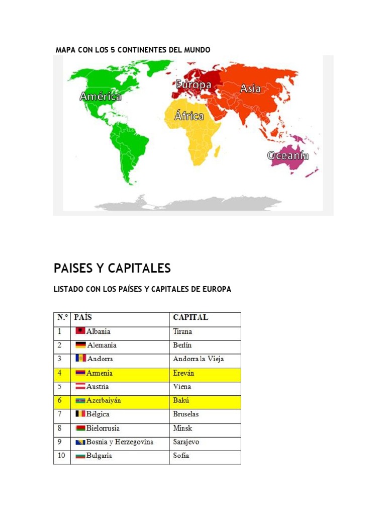 Mapa Con Los 5 Continentes Del Mundo | Euro | Asia