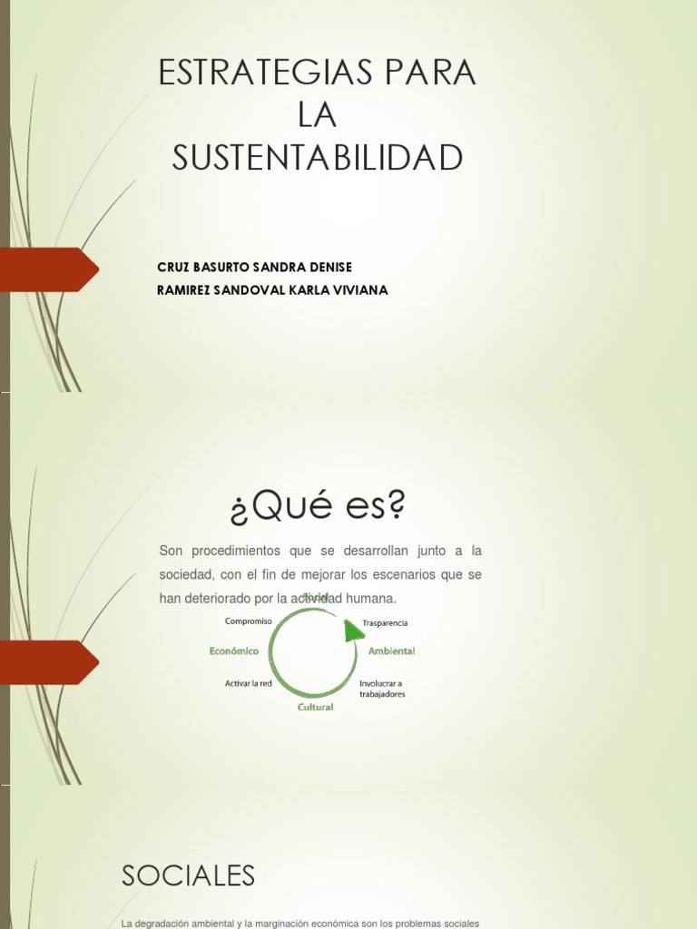 Unidad 6 Estrategias Para La Sustentabilidad Pdf Mecanismo De