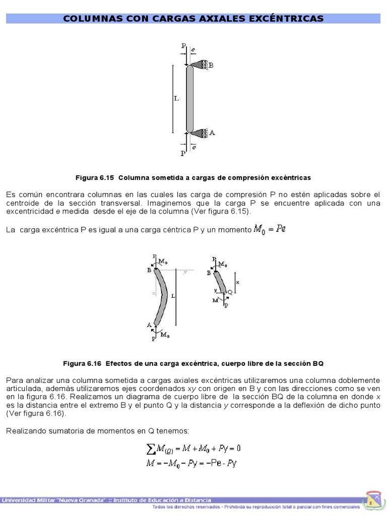 Columnas Con Cargas Axiales Excéntricas