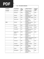 IATA Airport Codes List by Country | PDF | Aviation