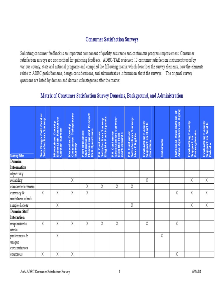 ADRC Consumer Satisfaction Survey Matrix | PDF | White Americans | Race ...