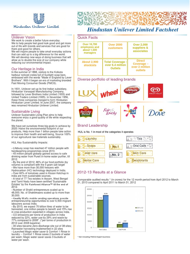 Key Facts and Figures | PDF | Unilever | Sustainability