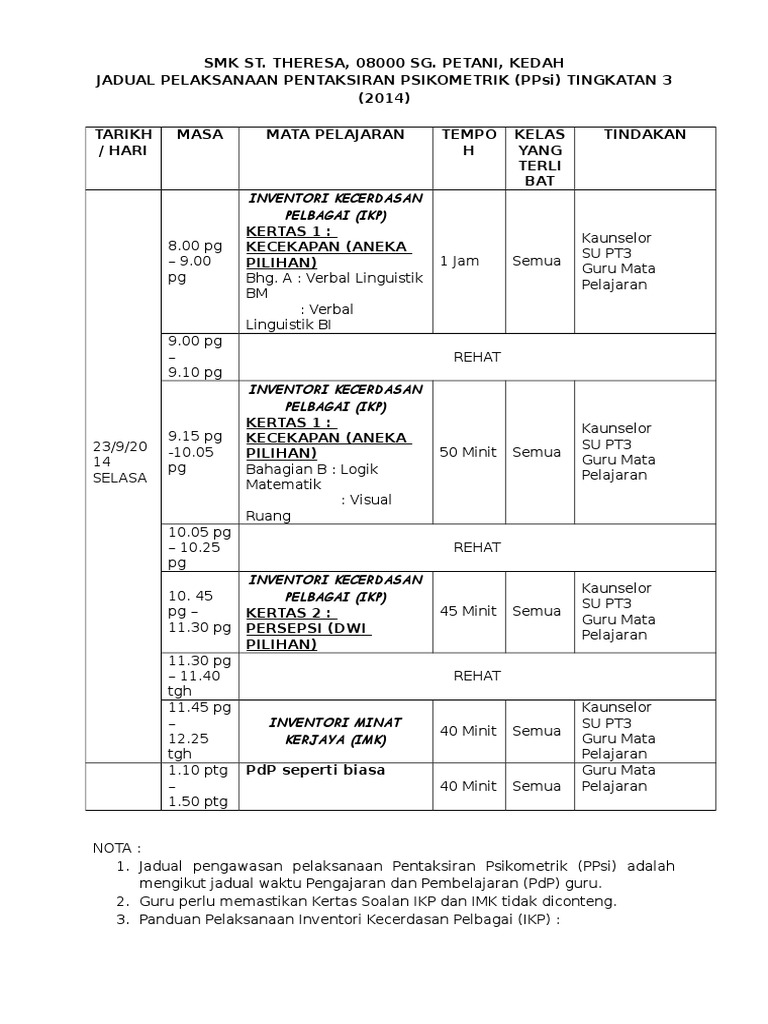 Jadual Ujian Psikometrik 2014 | PDF