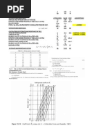 STRUCTURAL DESIGN Report | PDF | Structural Load | Bending