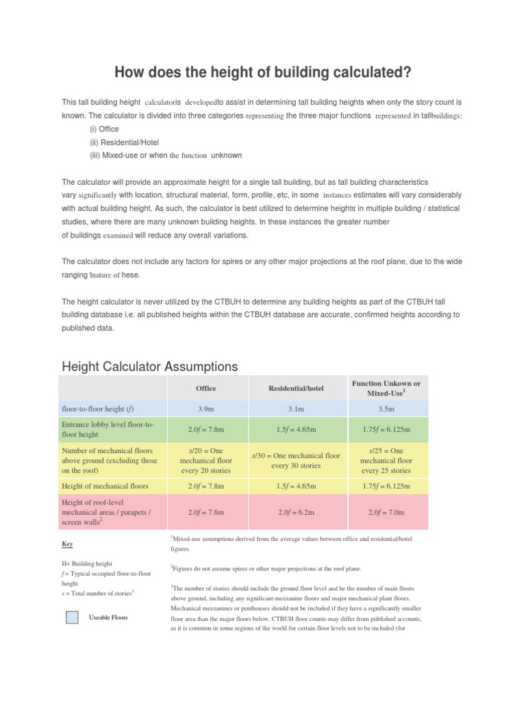 How Does The Height of Building Calculated | PDF | Teaching Mathematics ...