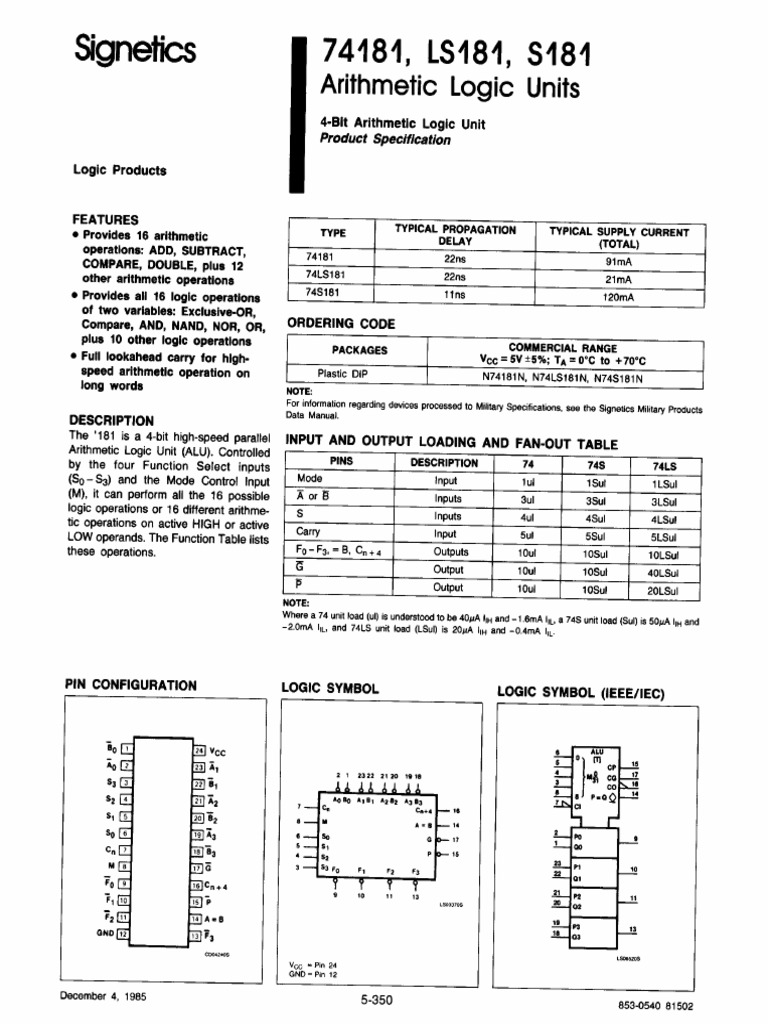 Alu Datasheet | PDF